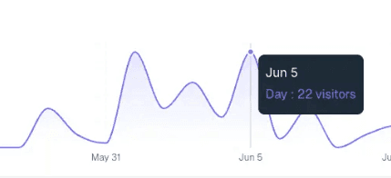 Three.js DevTools | Three.js Resources
